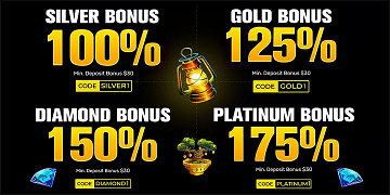 VIP Package - Exclusive Bonuses | Slots Villa Casino
